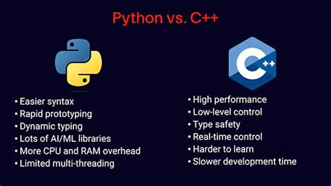Intro To Ros Part 1 What Is The Robot Operating System Ros