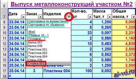 Автофильтр в Excel Блог Александра Воробьева