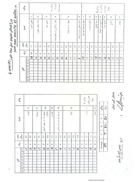 Borang Markah Amali Solat Aida Dalilah Pdf