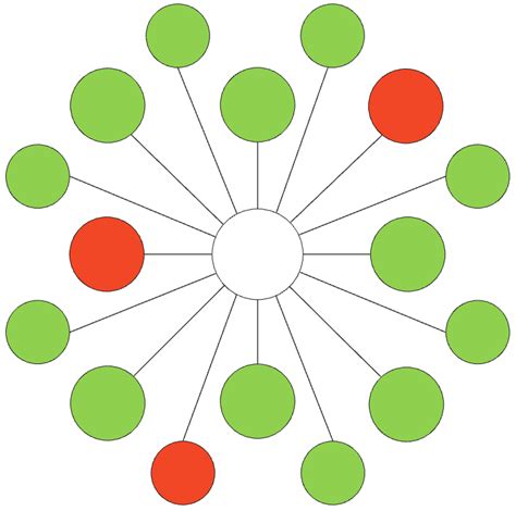 deploying prometheus with docker incidenthub blog