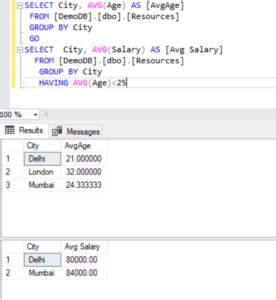 How To Do A Group By Clause