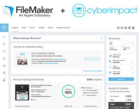 Fmcyberimpact Direct Impact Solutions