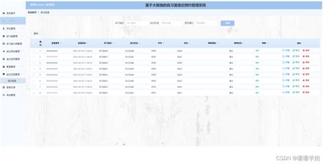 计算机毕业设计springboot自习室管理系统184h69【附源码 数据库 部署 lw】 晚自习系统 csdn博客