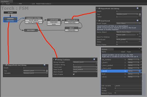 Playmaker And Playerpref Global Variables Save Problem