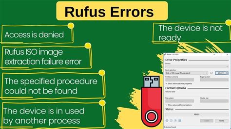 How To Fix Rufus Issue F Ix All Rufus Errors Youtube
