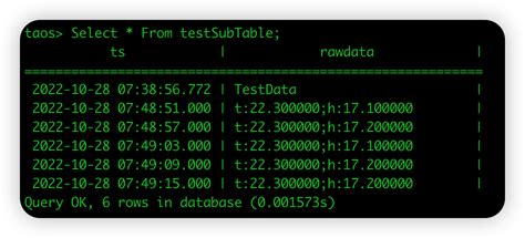 GitHub Edgenesis Shifu Tdengine Demo