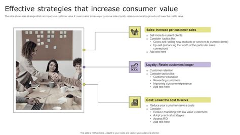 Effective Strategies That Increase Consumer Value Download Pdf