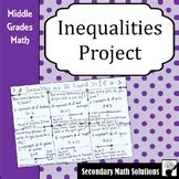 Secondary Math Solutions Teaching Resources Teachers Pay Teachers
