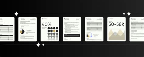 Financial Reporting Automation Templafy