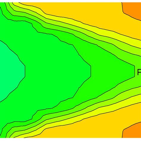 Oil Saturation Distribution Of Reservoir After Steam Flooding