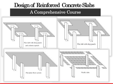 One Way Continuous Slab Design Example Pdf At Elaine Osborn Blog