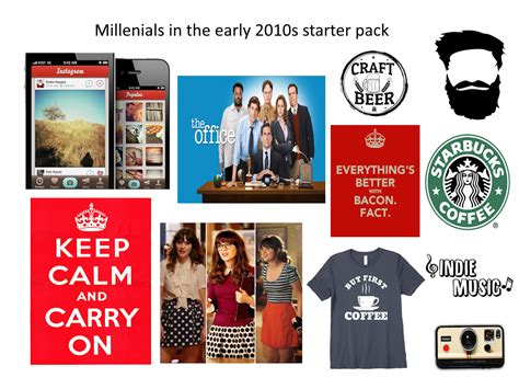 Best 2010s Posts Reddit