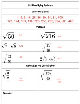 Unit Solving Quadratic Functions Guided Notes By Courtney Nivens