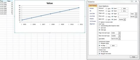 Excel Chart Show Year Intervals On Axis Super User