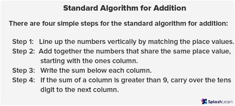 what is an algorithm in math definition properties examples