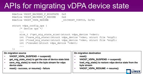 Qemu虚拟机热迁移 记录成长的痕迹