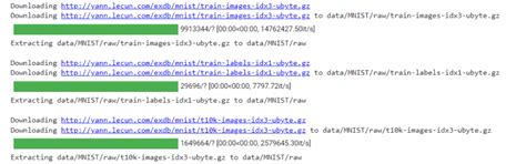 PyTorch MNIST Tutorial Python Guides