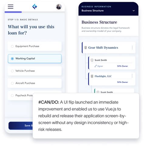 Velocity Solutions Praxent