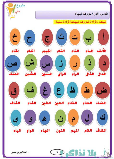 كراسة تأسيس لغة عربية للاطفال جاهزة للتحميل يلا نذاكر Learning