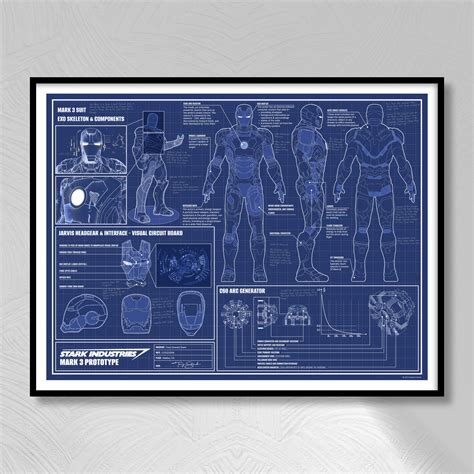 Iron Man Suit Design Blueprints