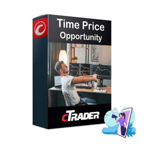 CTrader Time Price Opportunity TPO Indicator ClickAlgo