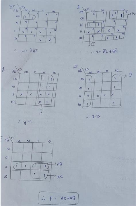 Solved Design A Four Bit Combinational Circuit That Generates The Output Course Hero