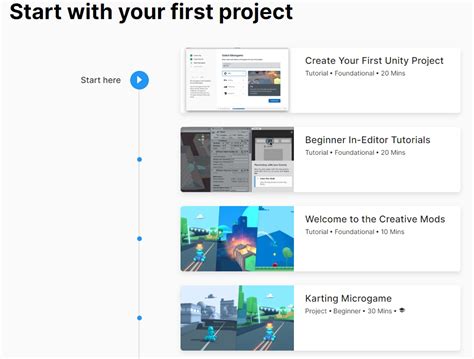 Best Resources To Learn Unity Tl Dev Tech