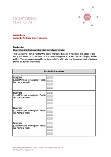 Monitoring Plan Template Tools And Resources In Monitoring Report Template Clinical Trials
