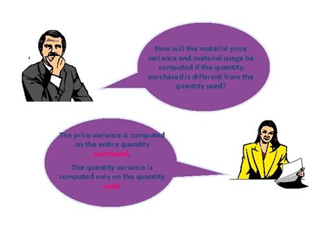 Standard Costing Variance Analysis Definitions Standard Cost Cima