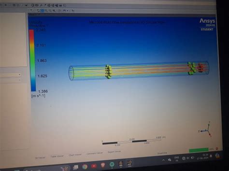 cfd ansysfluent fluiddynamics engineeringsimulation kartik patidar