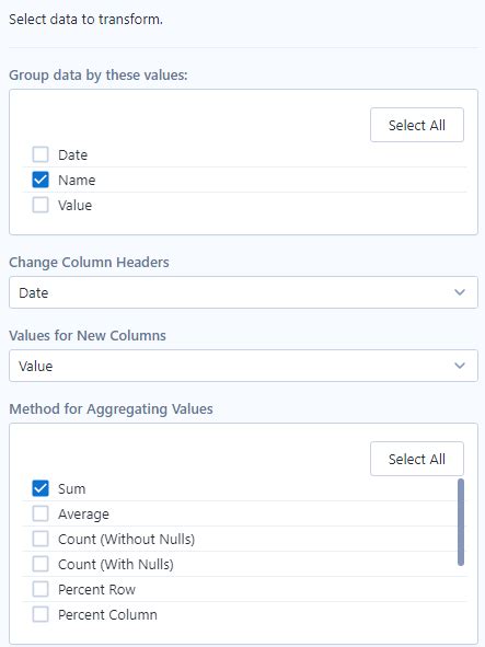 Solved Data Pivot Help Needed Alteryx Community