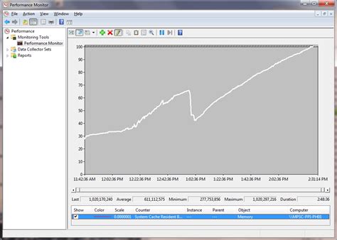当系统文件缓存使用大部分物理 Ram 时，在应用程序和服务中遇到性能问题 Microsoft 支持