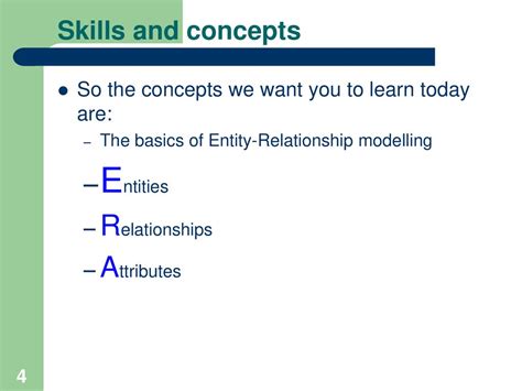 Entity Relationship Modelling Ppt Download
