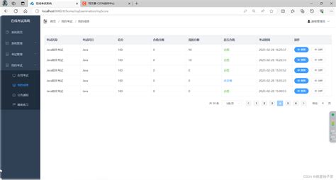 基于springbootvue的在线考试系统的设计与开发系统架构图 Springboot Vue Csdn博客