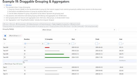 Angular In Slickgridaggregate Function Result Is Not Modifyingupdating As Per The Slickgrid