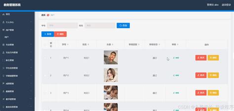 Springboot毕设 教务管理系统 程序论文 Csdn博客 Springboot毕设 教务管理系统 程序论文 Csdn博客