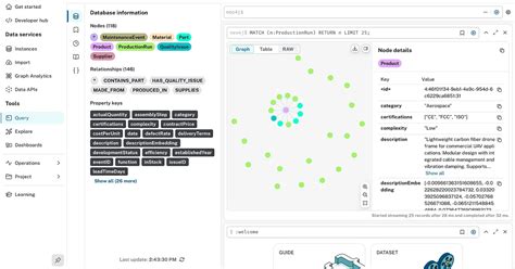 Building A Graph Database With Vector Embeddings A Python Tutorial With Neo4j And Embeddings