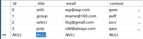 Aspnet 数据绑定详解 代码步骤asp数据绑定技术三个页面 Csdn博客 Aspnet 数据绑定详解 代码步骤asp数据绑定技术三个页面 Csdn博客