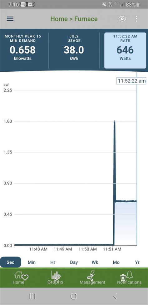 Plug In Energy Monitor For Measuring Peak Usage Greenbuildingadvisor