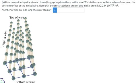 Solved A What Is The Spring Stiffness Of The Entire Wire