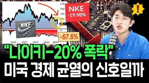 역대급 폭락한 나이키 올해 수익률 꼴찌 기업들의 공통점 Youtube