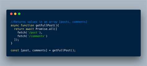 Check Out These Useful Ecmascript 2015 Es6 Tips And Tricks