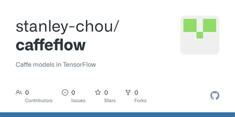Github Stanley Choucaffeflow Caffe Models In Tensorflow