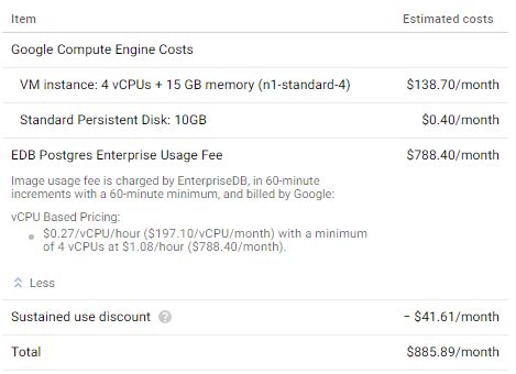 Comparing Cloud Database Options For PostgreSQL Severalnines