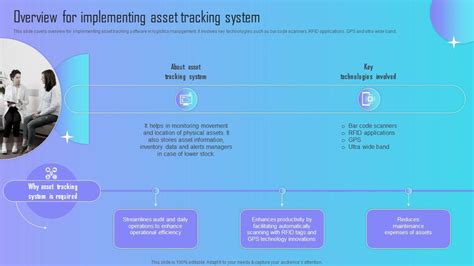 implementing barcode scanning overview for implementing asset tracking