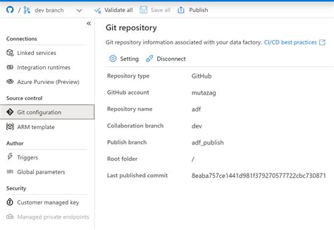 Using Adf Utilities For Building Adf Arm Templates Mutazs Data Insights