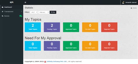 Key Performance Indicator Freelancer