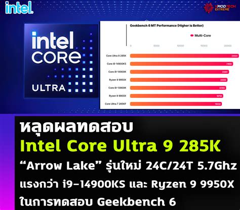 Welcome to Vmodtech com หลดผลทดสอบ Intel Core Ultra K Arrow Lake รนใหมแรงกวา