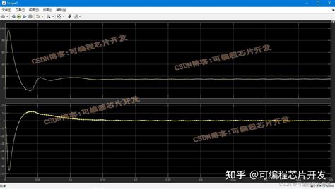 基于电压电流双闭环控制的三相整流器系统simulink建模与仿真 知乎