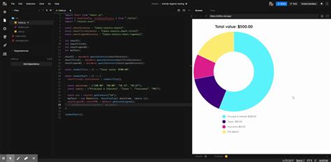 Creating A Custom Chart Js Legend Style